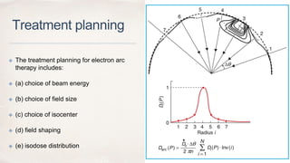 ELECTRON BEAM THERAPY radio therapy PART 2 copy.pptx