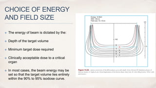 ELECTRON BEAM THERAPY radio therapy PART 2 copy.pptx