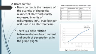 Electron beam welding | PPTX