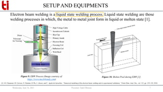 Electron beam welding | PPTX