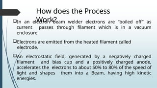 Electron Beam Welding (basic to advanced).pptx