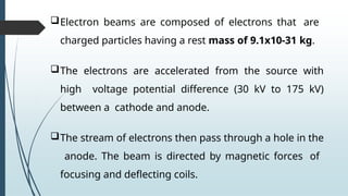 Electron Beam Welding (basic to advanced).pptx