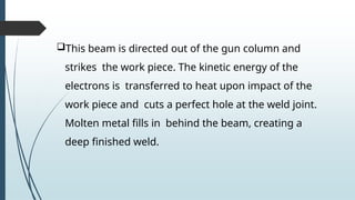 Electron Beam Welding (basic to advanced).pptx