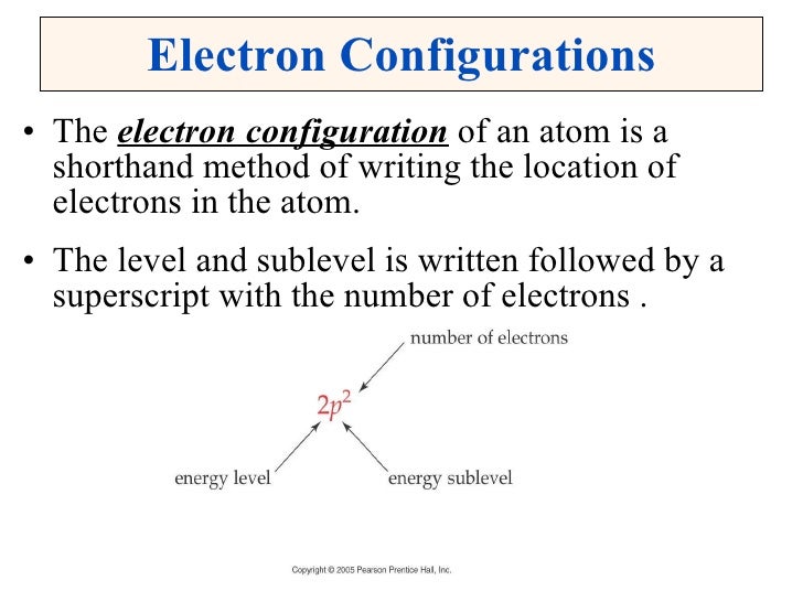 Electron configuration