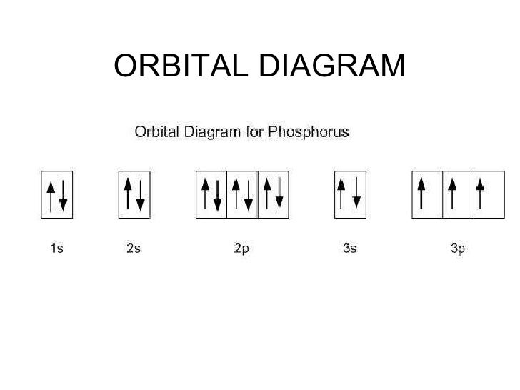 2011 silverado vmobile powerpoint presentation | firstessapany.web.fc2.com