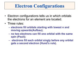 Electron configuration | PPT
