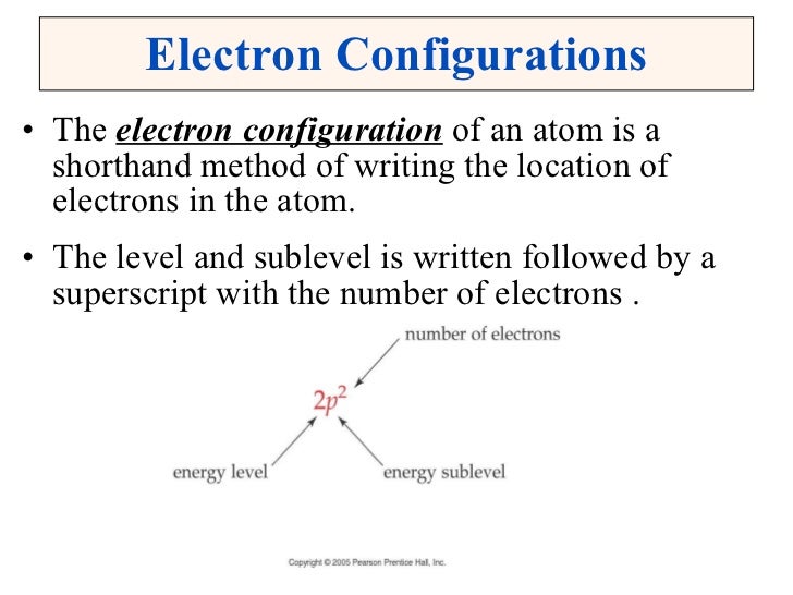 Electron Configuration