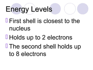 Electron Configuration | PPT | Chemistry | Science
