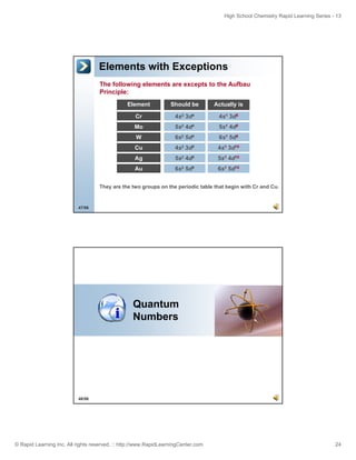Electron configuration | PDF