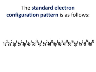 Electron configuration | PPTX