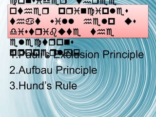 Electron configuration.ppt