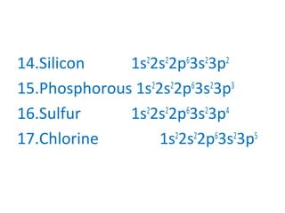 Electron configuration | PPT
