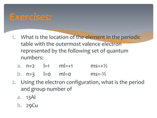 Electron configuration | PPTX