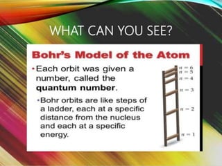 Electron configuration | PPTX