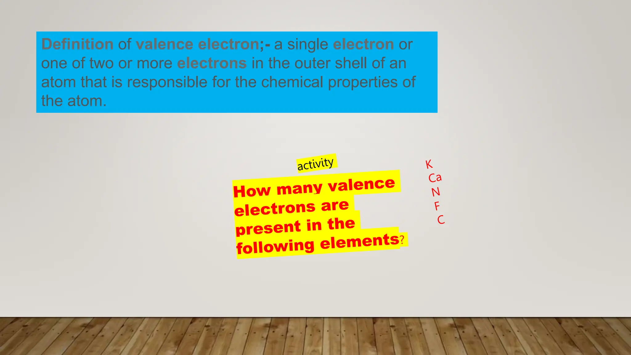 Electron Configuration Pptx For Gce Ial Pptx