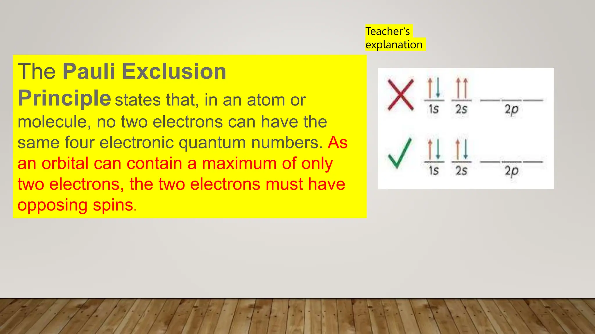 Electron Configuration Pptx For Gce Ial Pptx