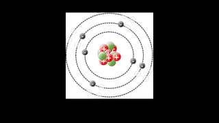 ELECTRON CONFIGURATION Science 9 JHS.pptx