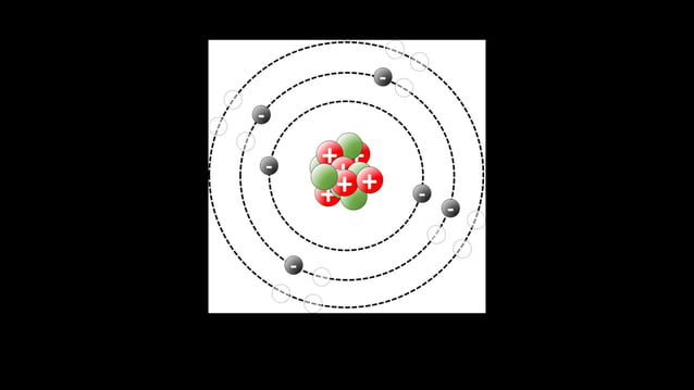 ELECTRON CONFIGURATION Science 9 JHS.pptx