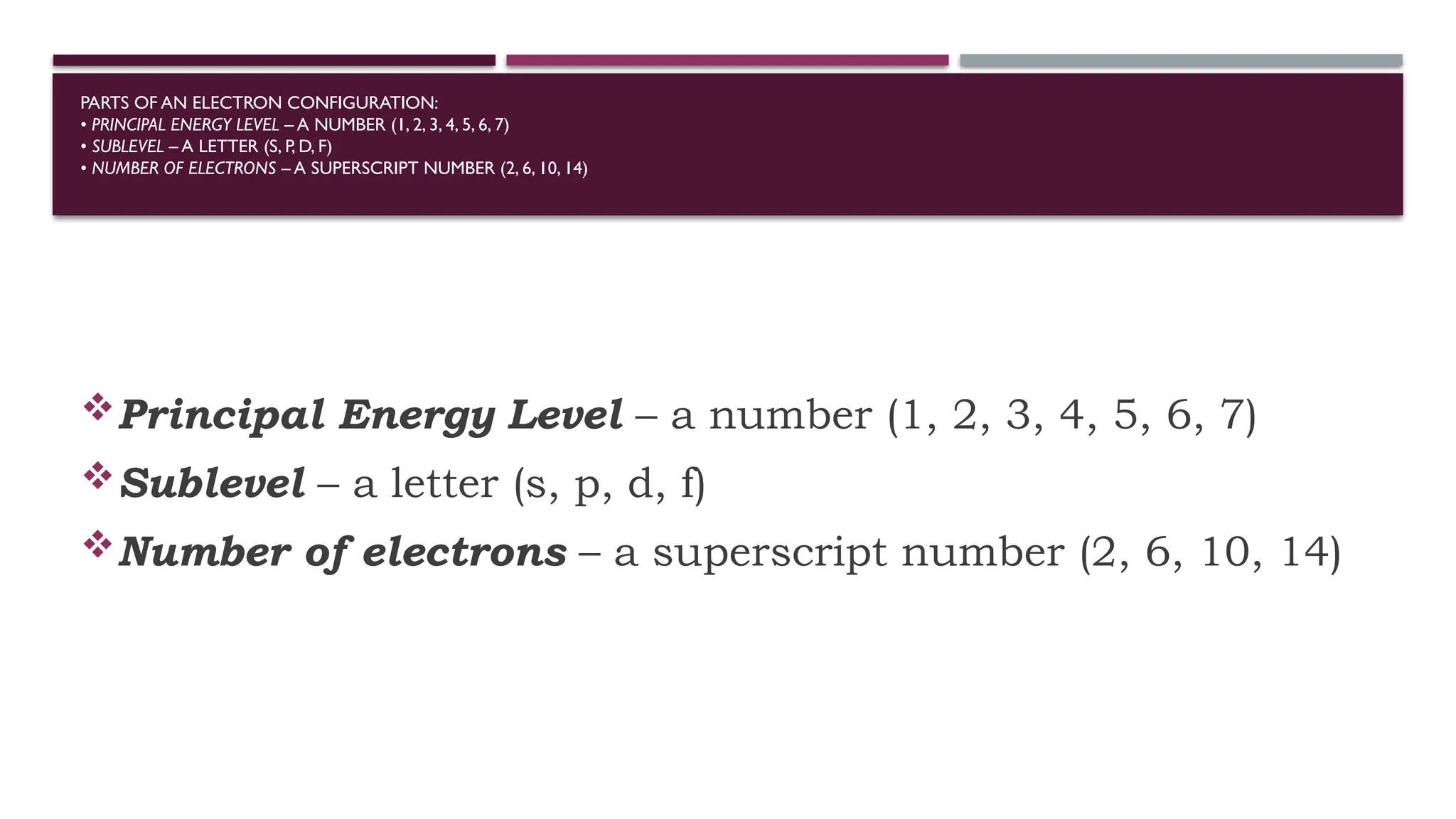 Electron Configuration Grade 9 Science Pptx