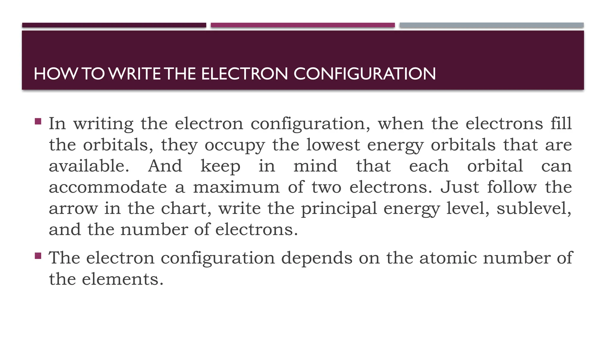 Electron configuration-Grade 9 Science.pptx