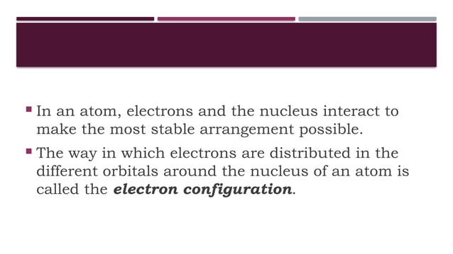 Electron configuration-Grade 9 Science.pptx