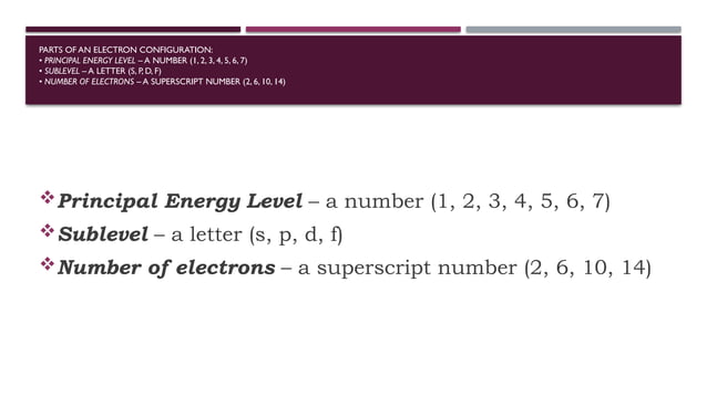 Electron configuration-Grade 9 Science.pptx