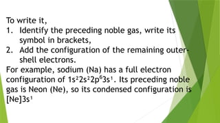 Electrons Configuration is a power point | PPTX