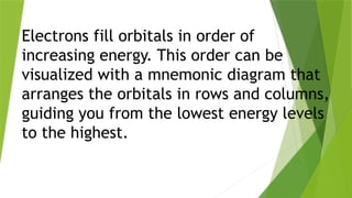 Electrons Configuration is a power point | PPTX