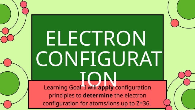 Electron_Configuration_-_Class_Copy.pptx