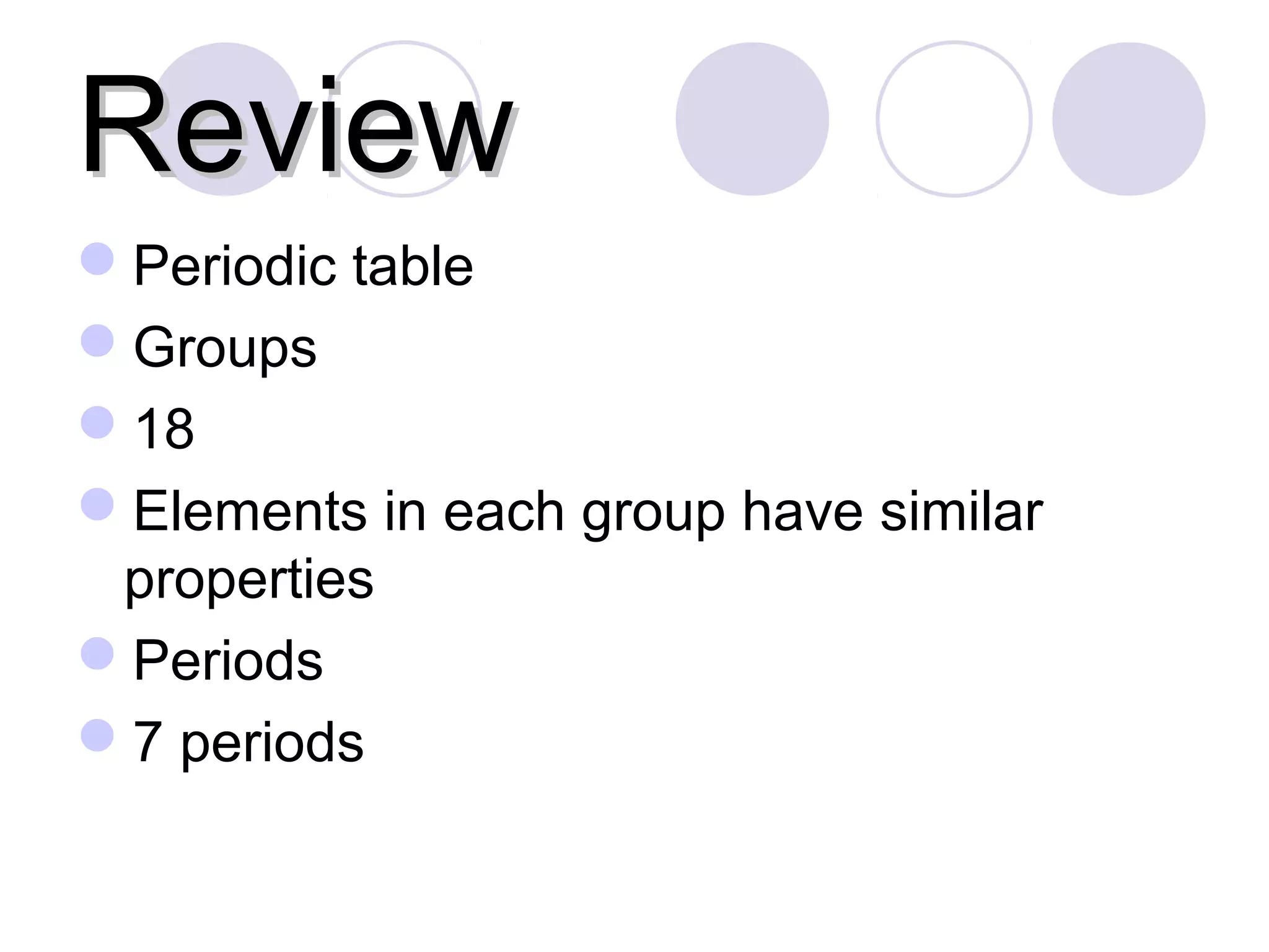 Electron Configuration | PPT