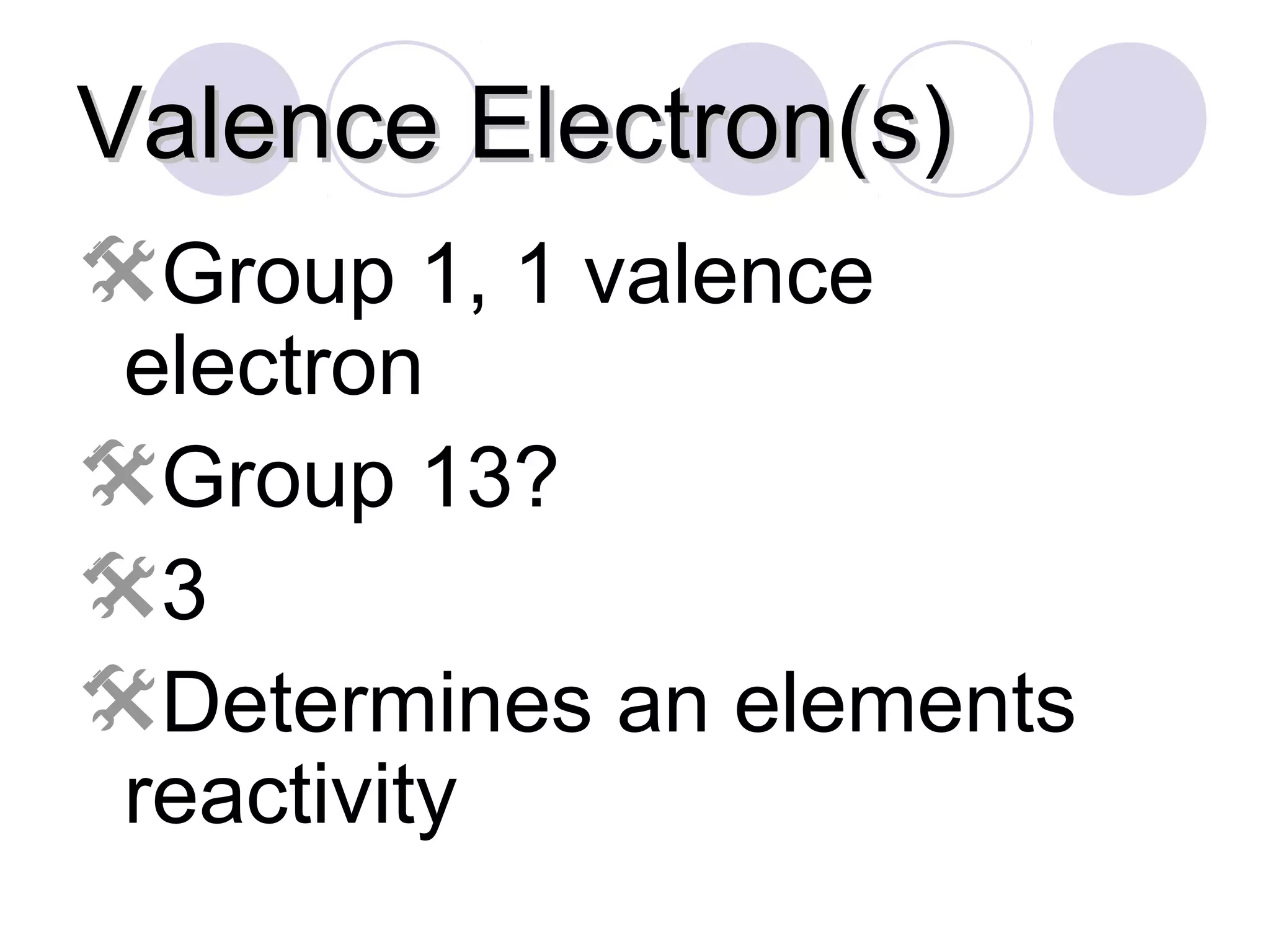 Electron Configuration | PPT