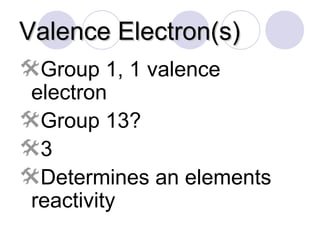 Electron Configuration | PPT