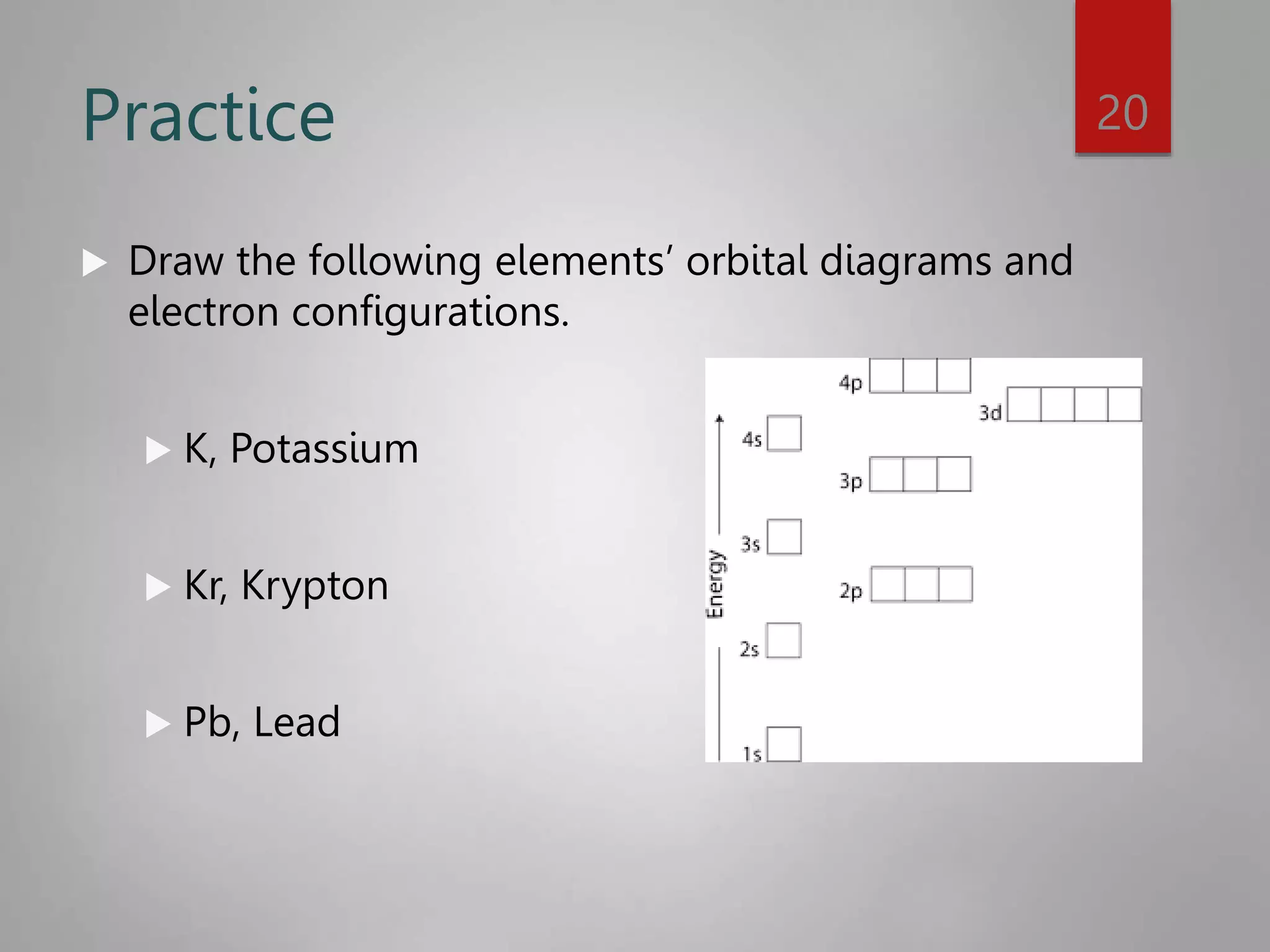 Electron configuration 2021.pptx