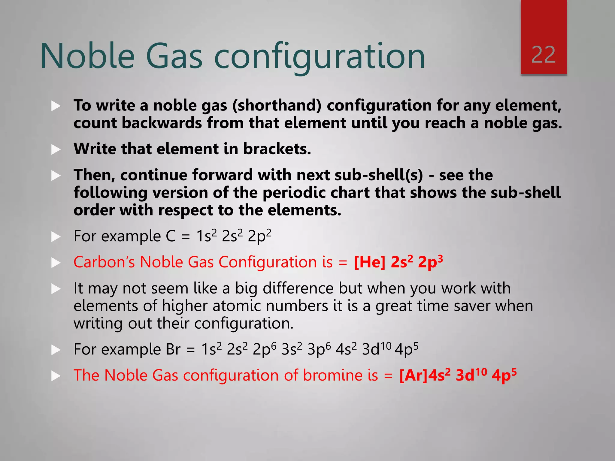 Electron configuration 2021.pptx