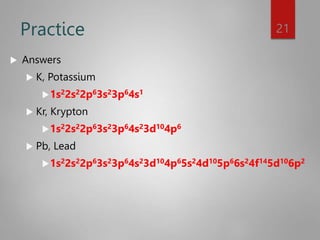 Electron Configuration For Krypton