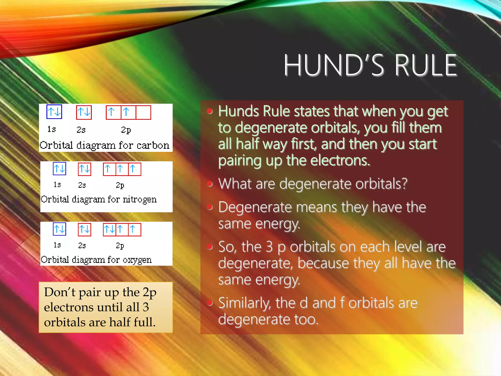 Electron Configuration | PPTX