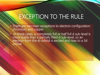 Electron Configuration | PPTX