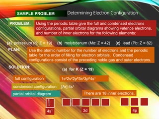 Electron Configuration | PPTX