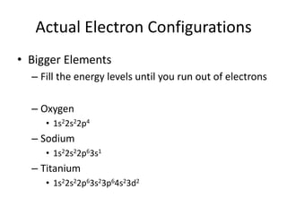 Electron_Configuration_Fall_2016.pdf