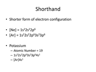 Electron_Configuration_Fall_2016.pdf