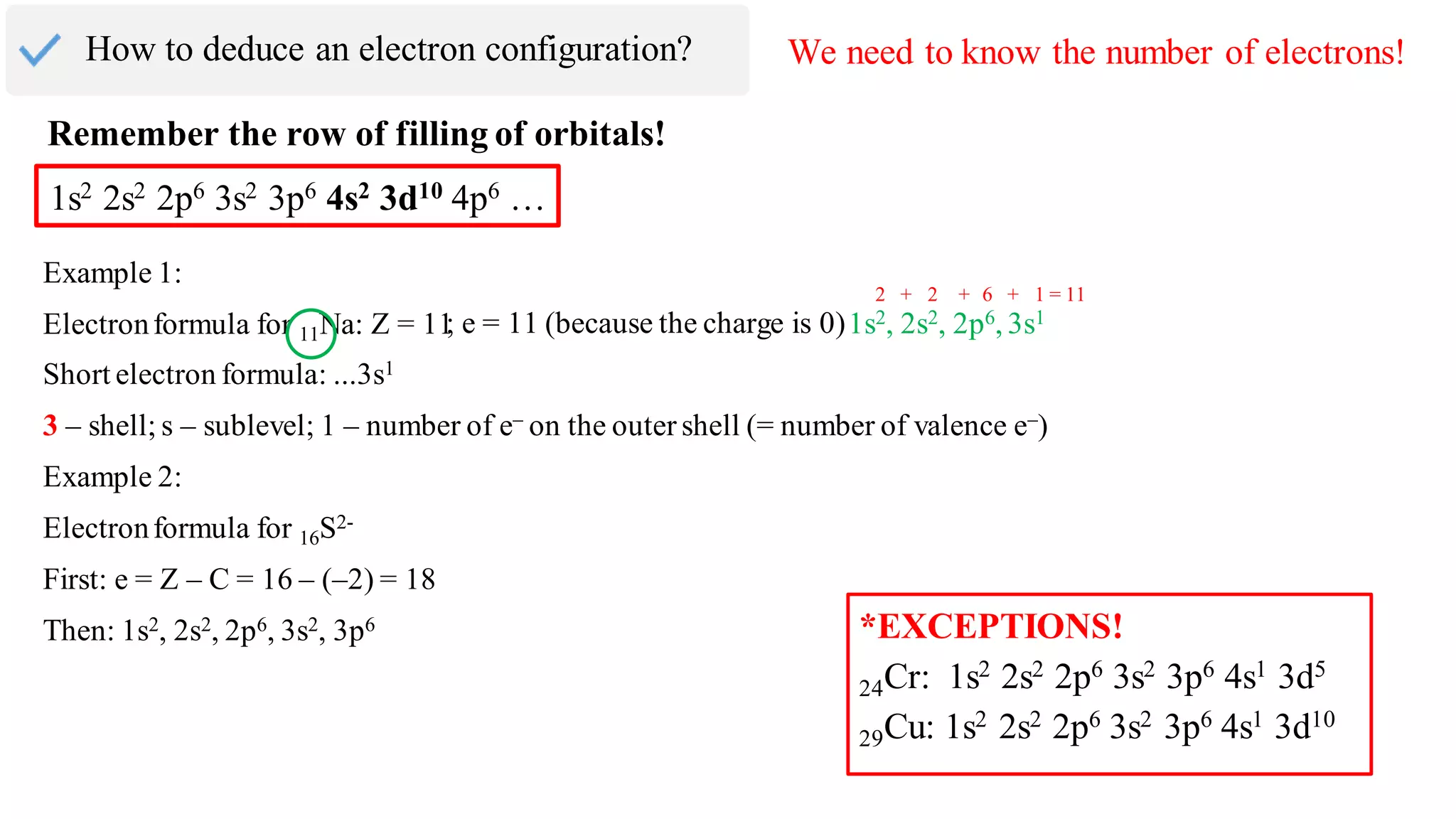 Electron Configuration | PDF
