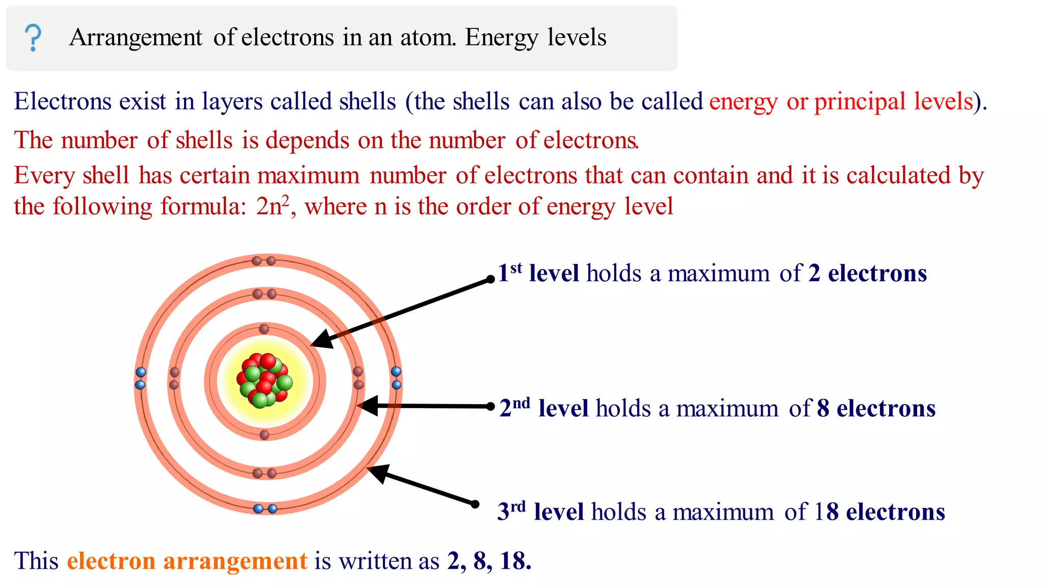 Electron Configuration | PDF