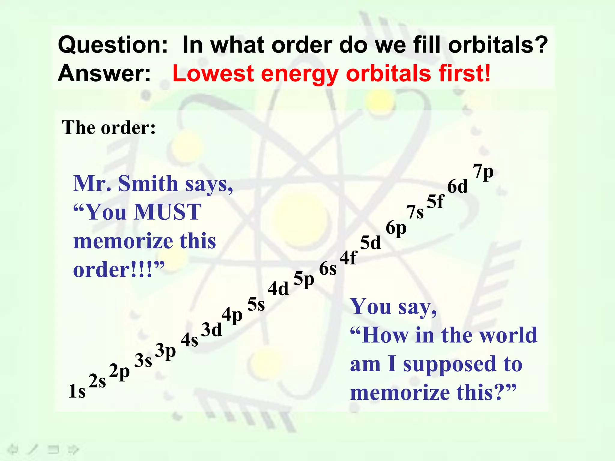 Chapter 5 - Electron Configurations | PPT