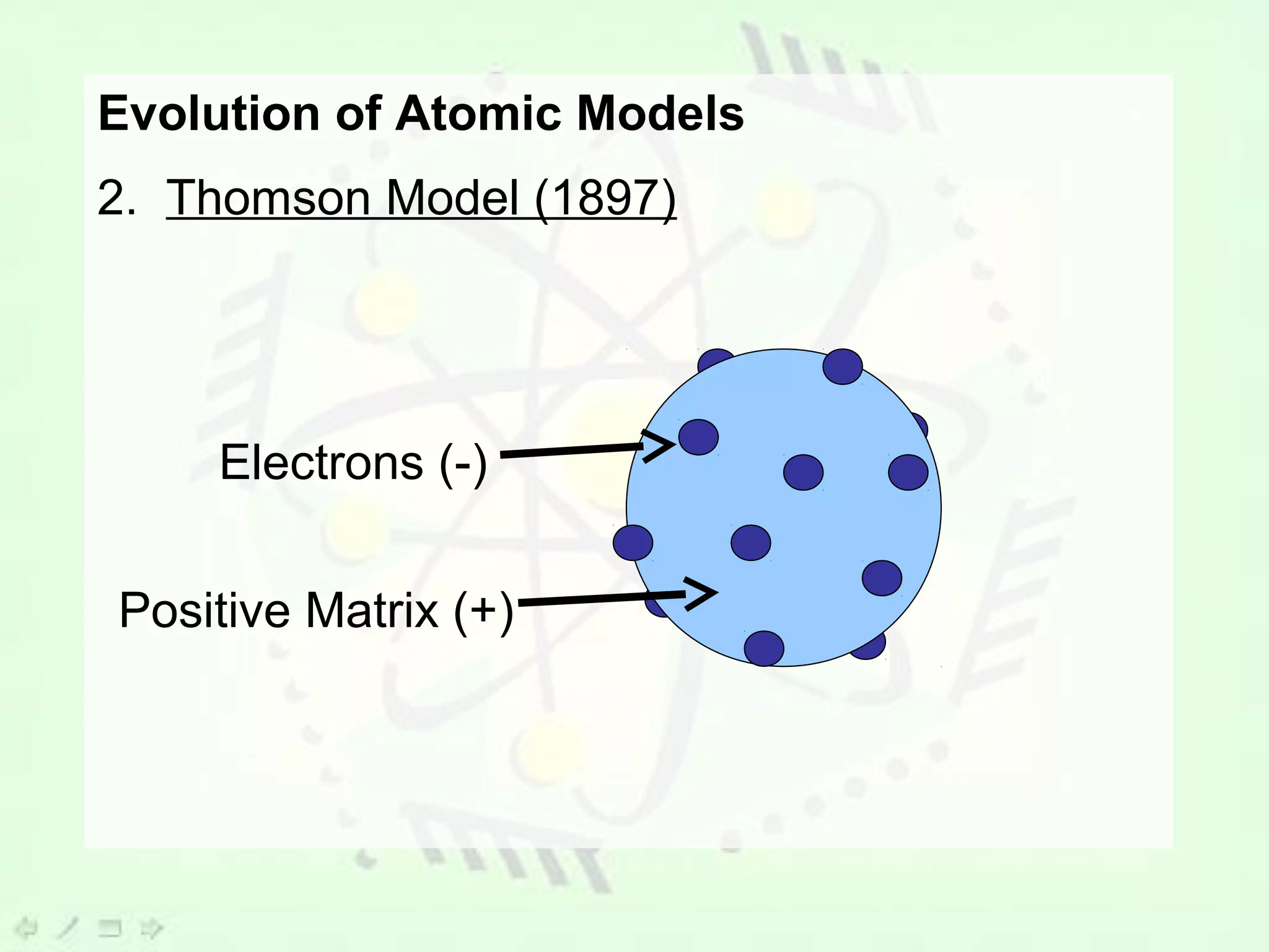 Chapter 5 - Electron Configurations | PPT