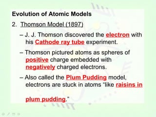 Chapter 5 - Electron Configurations | PPT
