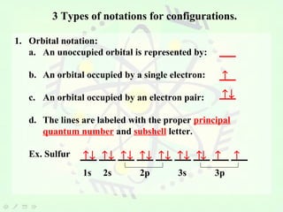 Chapter 5 - Electron Configurations | PPT