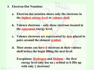 Chapter 5 - Electron Configurations | PPT
