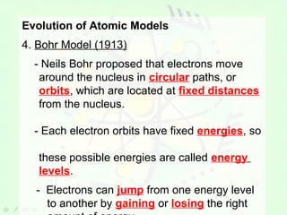 Chapter 5 - Electron Configurations | PPT