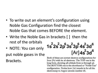 Electron configuration | PPTX