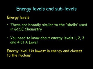 Electron configurations (1) | PPT